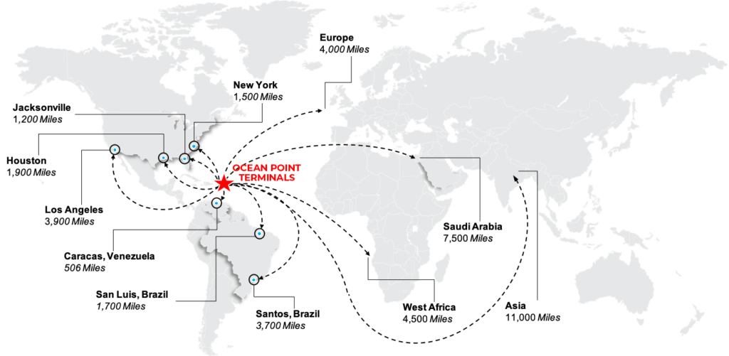 Strategic Location - Ocean Point Terminals