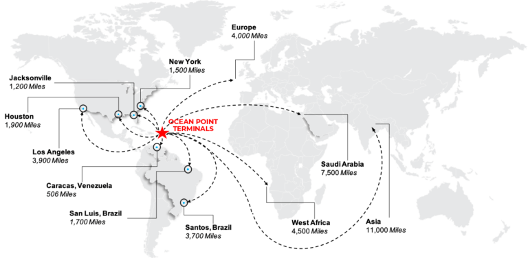 Strategic Location - Ocean Point Terminals